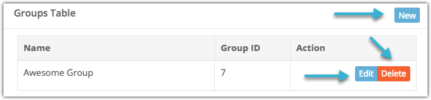 Agent Groups – CONQUER Support